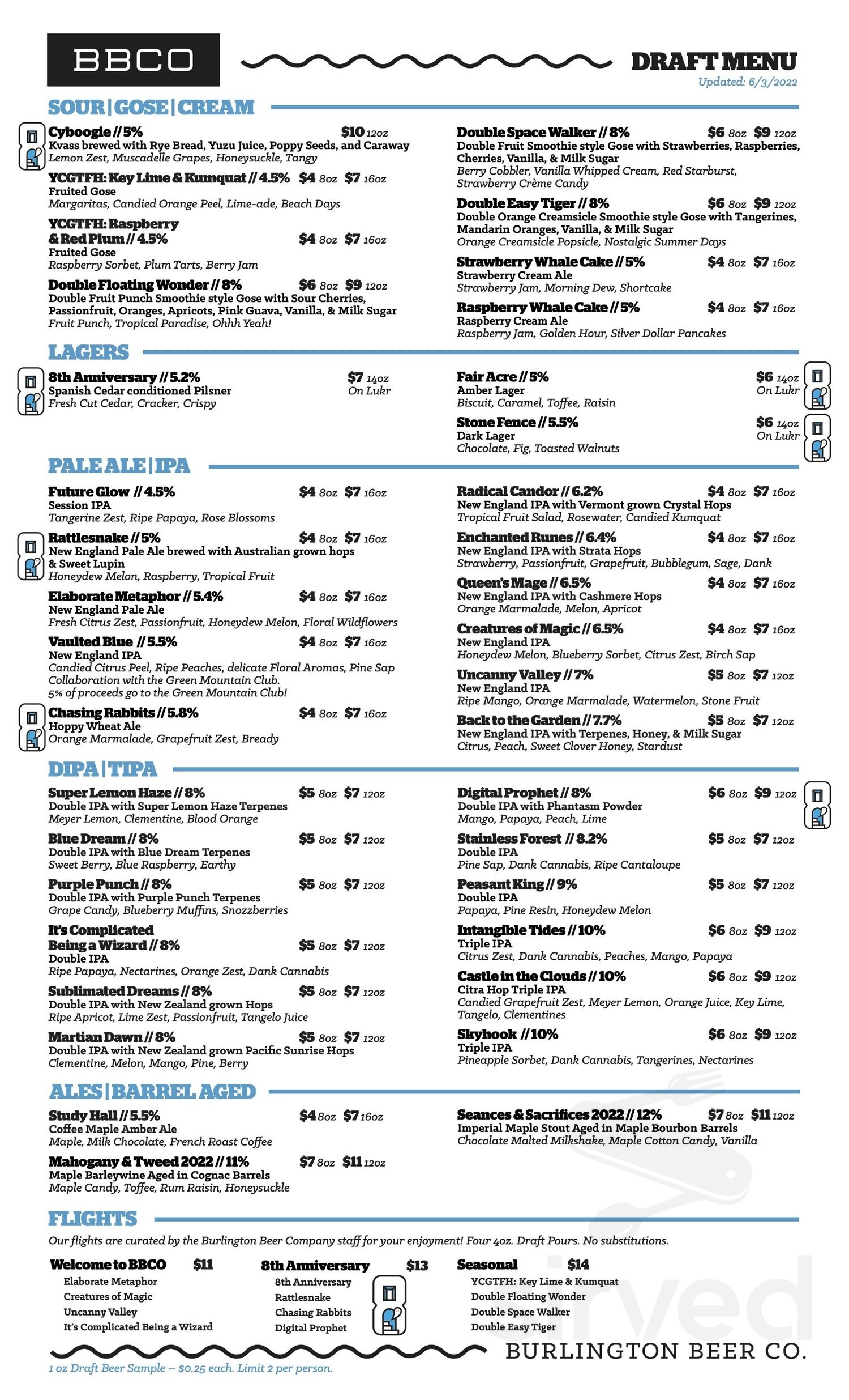 Burlington Beer Company menu in Burlington, Vermont, USA