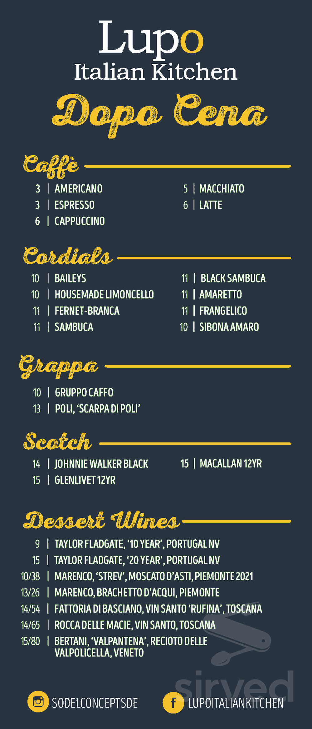 Lupo Italian Kitchen menu in Rehoboth Beach, Delaware, USA