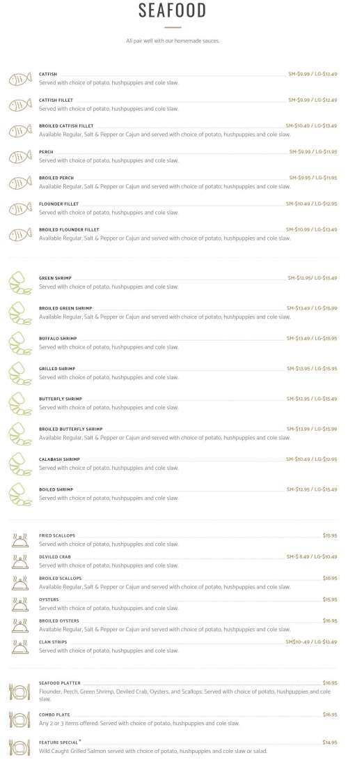 Love's Fish Box menu in Kings Mountain, North Carolina, USA