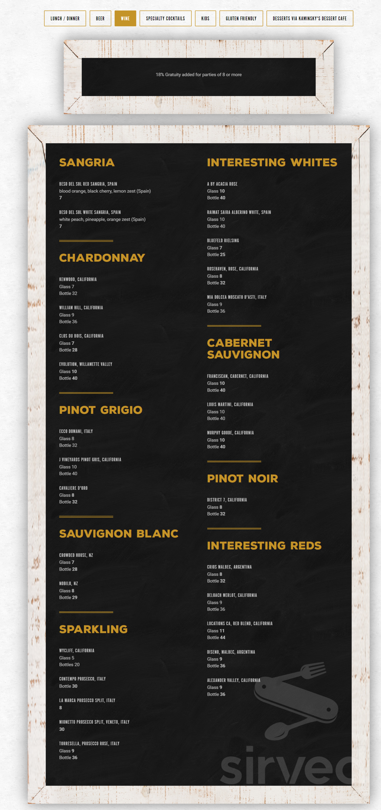 Menu - Columbia SC's Liberty Tap Room & Grill | Sirved
