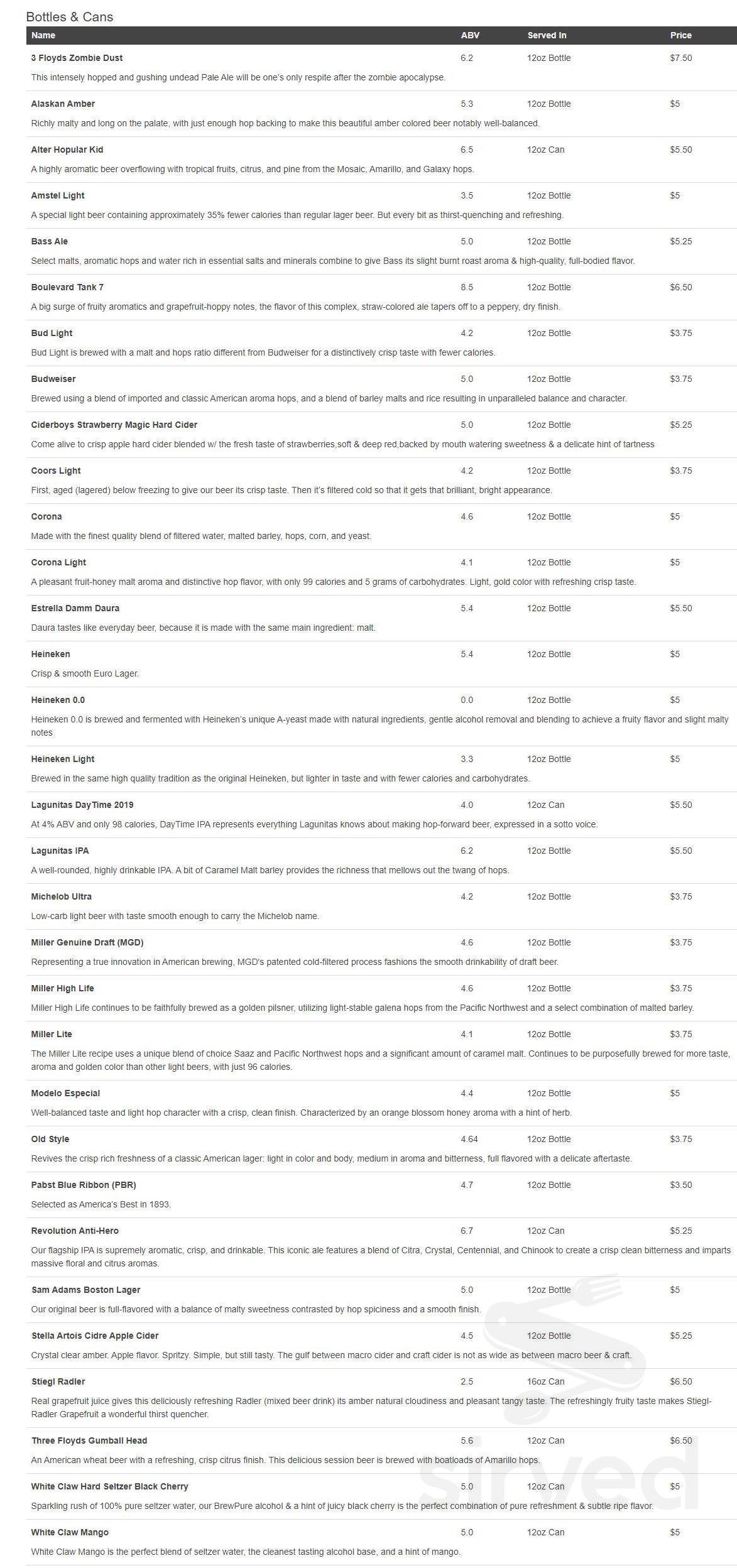 Menu - Westmont IL's DJ's Sports Bar & Grill | Sirved