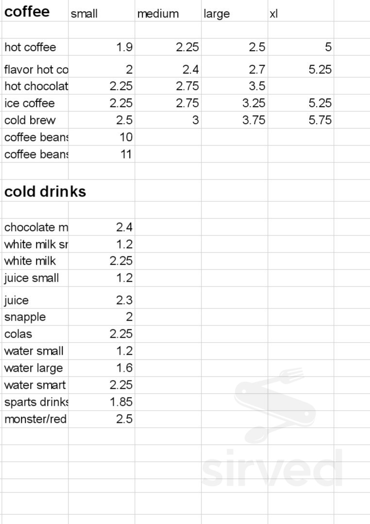 Gail Ann Coffee Shop menu in Arlington, Massachusetts, USA