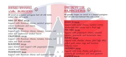 Menu for Man of Kent Tavern in Hoosick, NY | Sirved