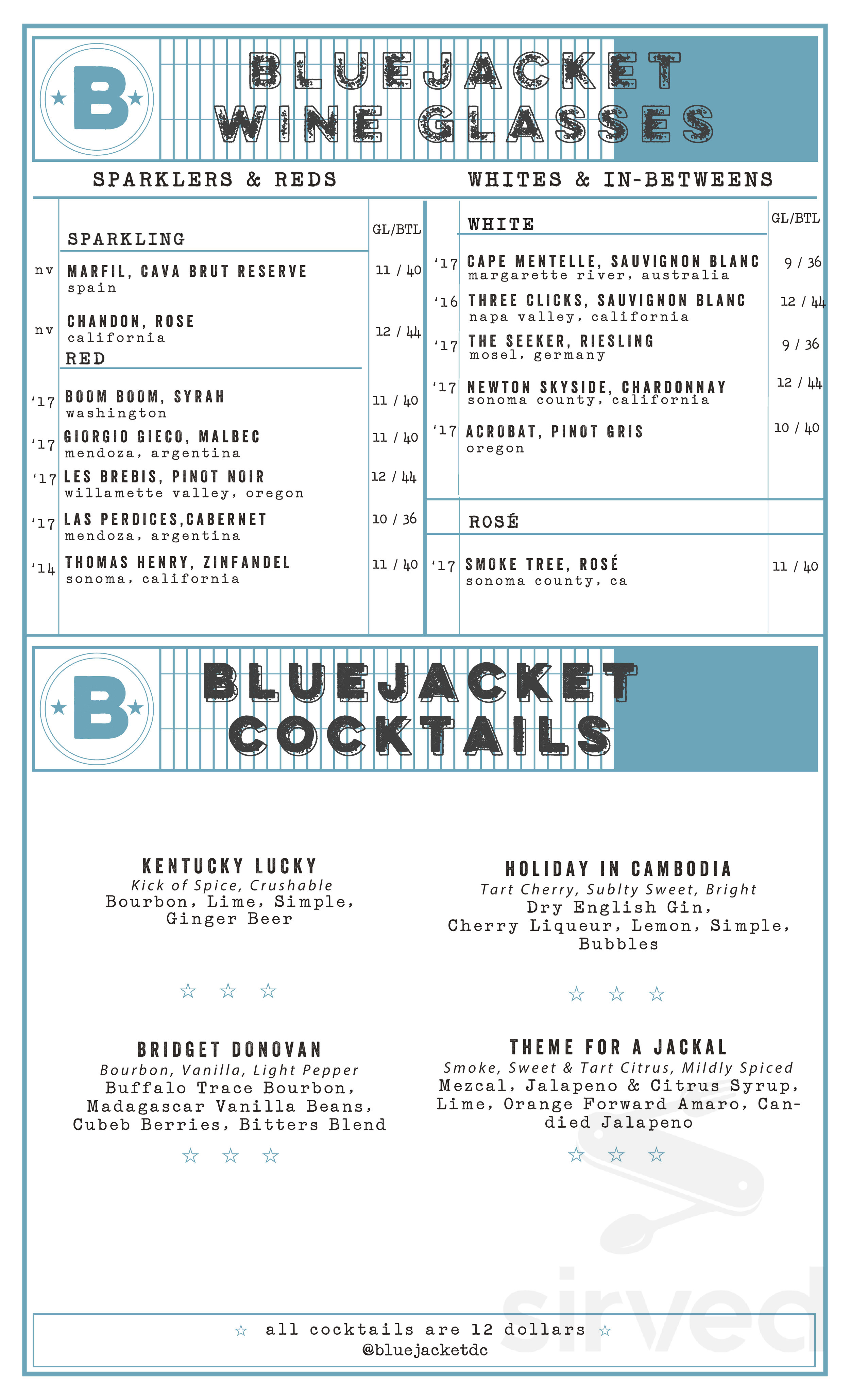 Bluejacket menus in 300 Tingey St SE, Washington, United States