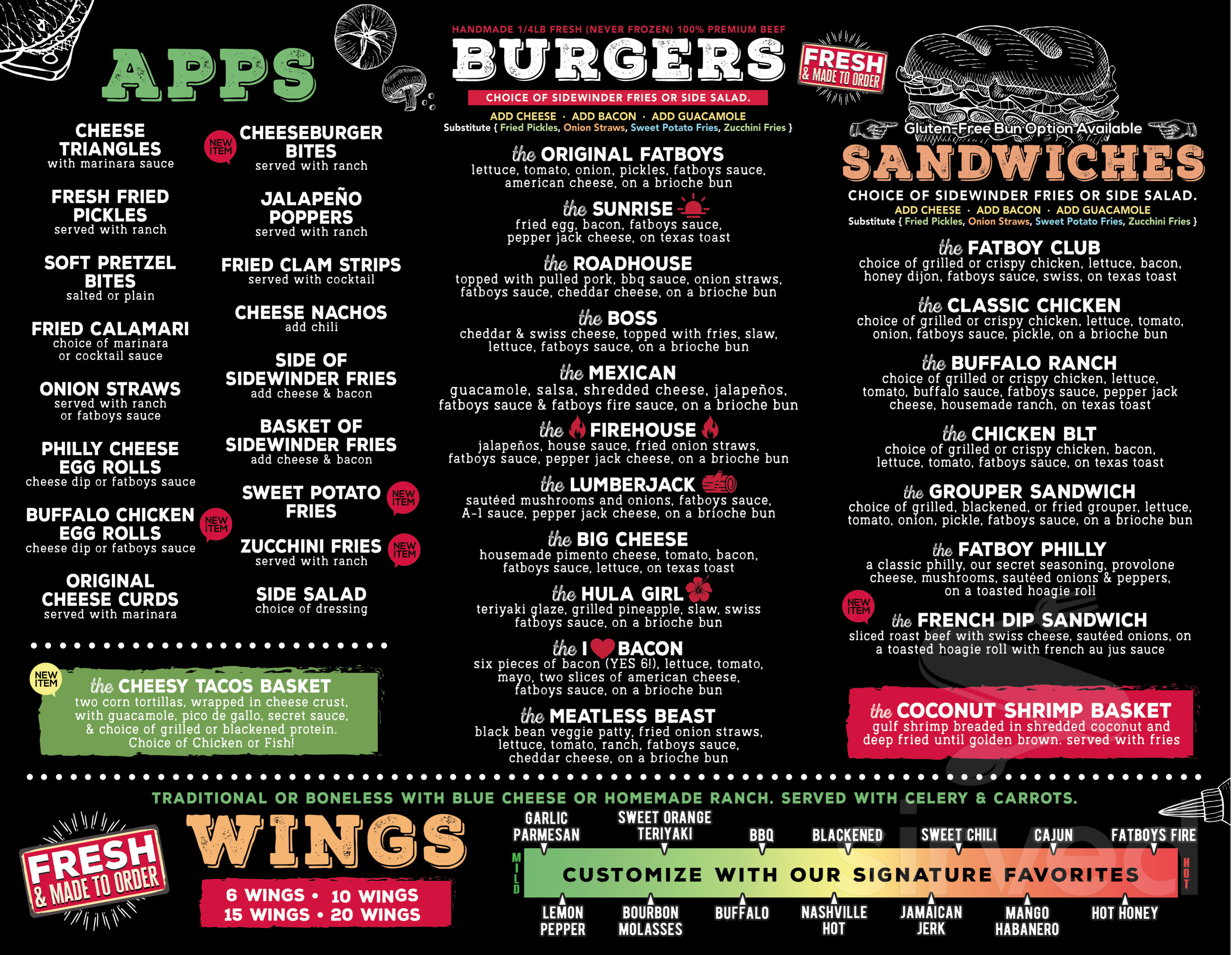 Fatboys Enterprise AL Menu In Enterprise Alabama USA Fatboys Enterprise AL Menu In Enterprise Alabama USA