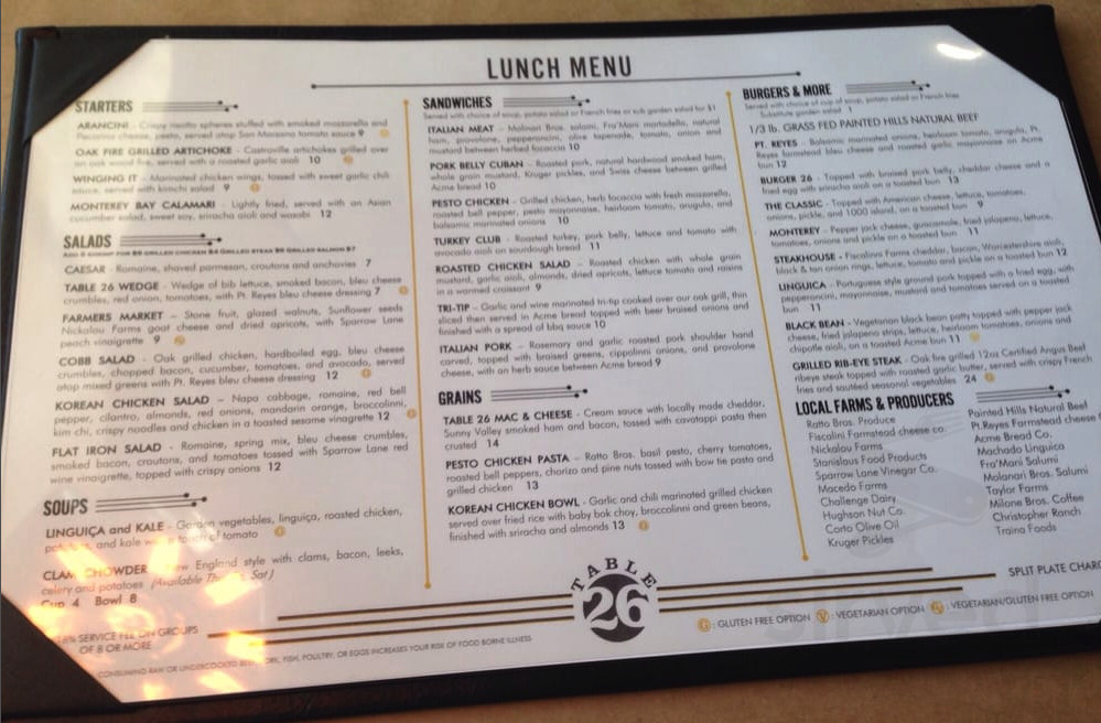 Table 26 menu in Turlock, California, USA