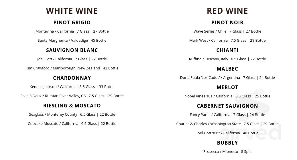 Chandler's Chophouse, Grille & Banquets menu in Schaumburg, Illinois, USA