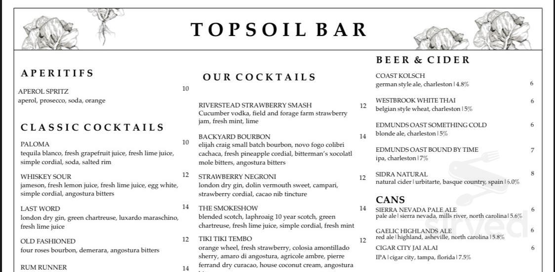 Menu for Topsoil Restaurant in Travelers Rest, SC | Sirved