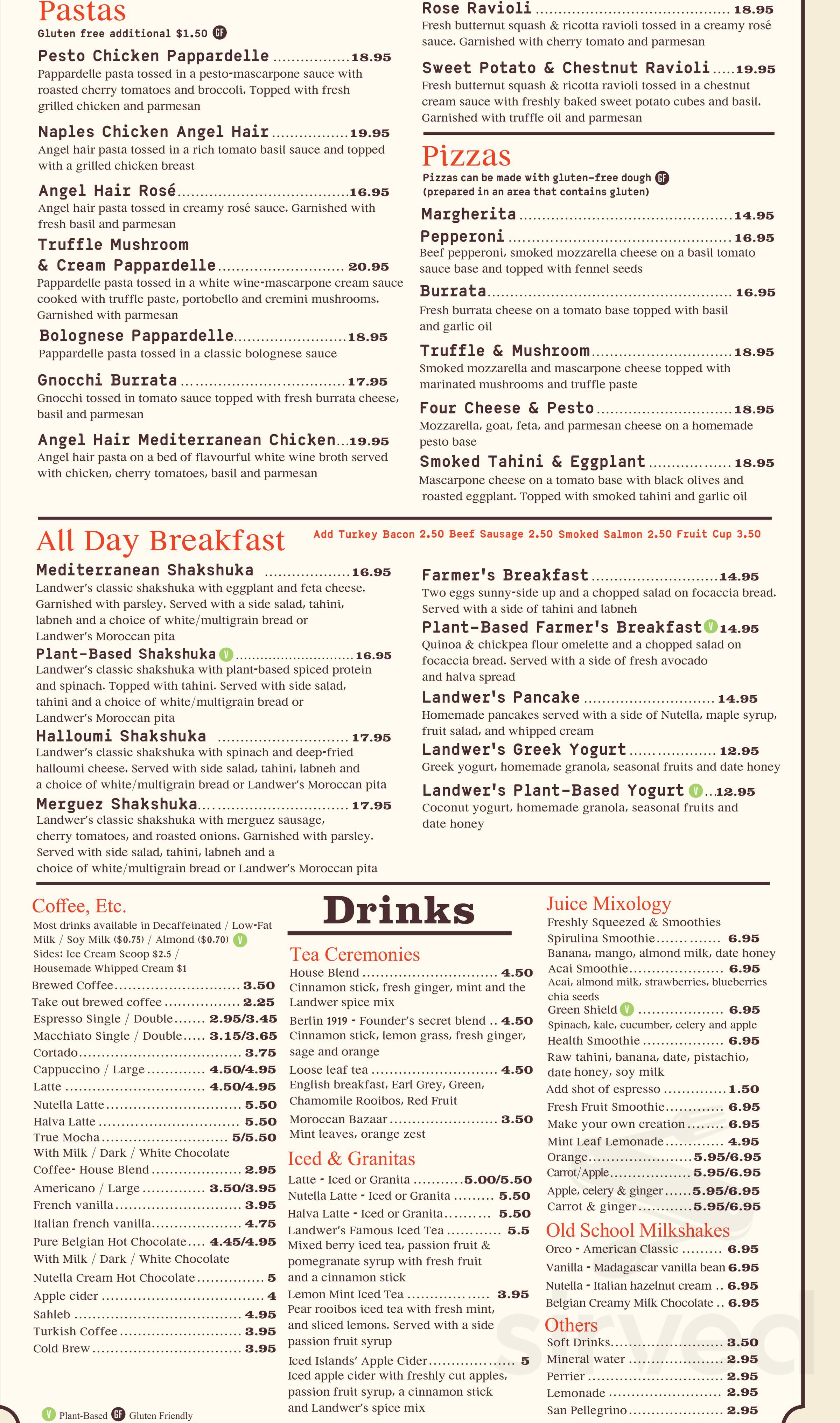 Menu - Toronto ON's Cafe Landwer | Sirved