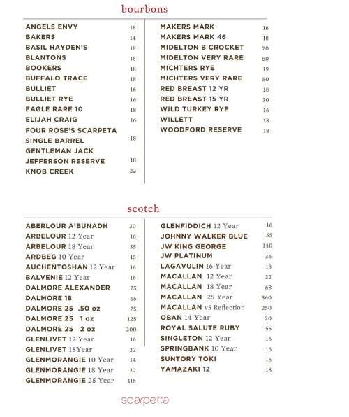 Scarpetta menu in Las Vegas, Nevada, USA