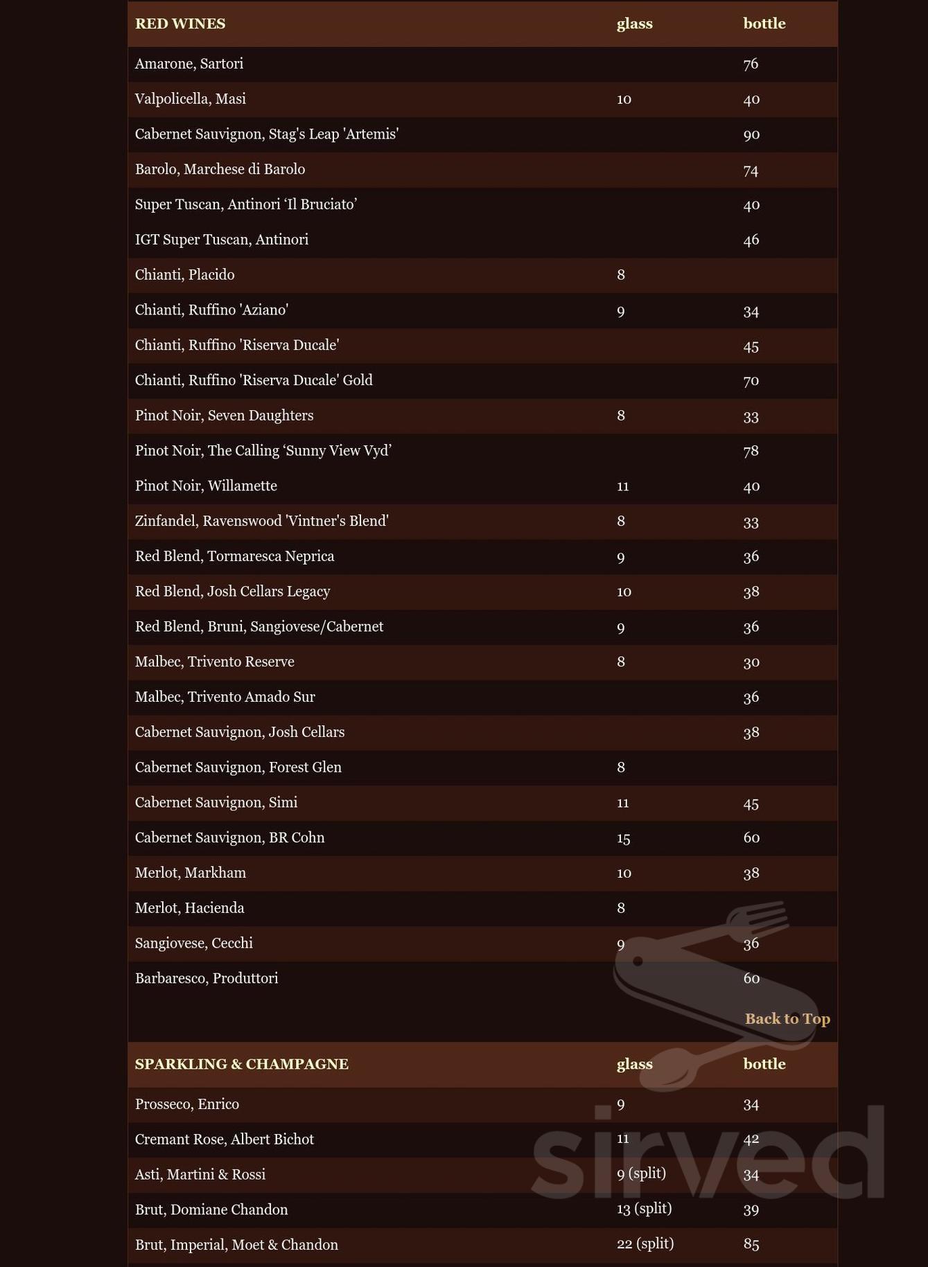 Tony D's menu in New London, Connecticut, USA