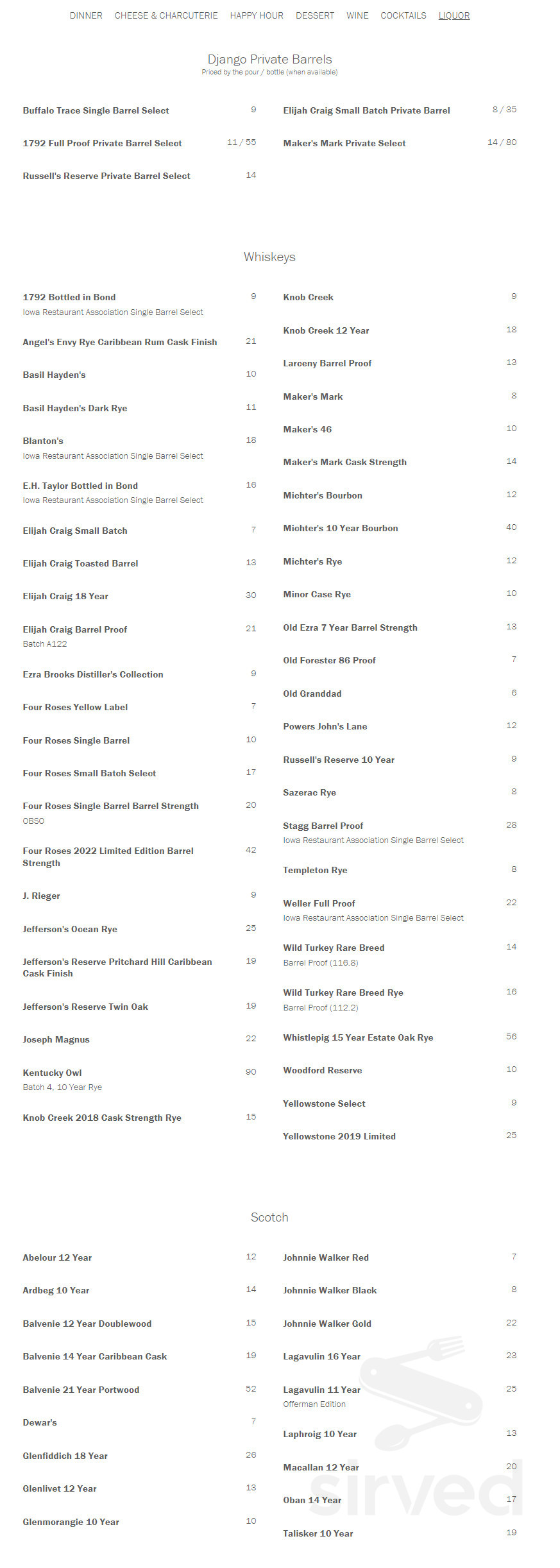 Django menu in Des Moines, Iowa, USA