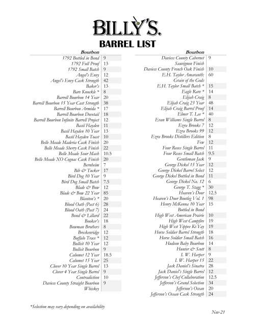 BILLY'S menu in Roanoke, Virginia, USA