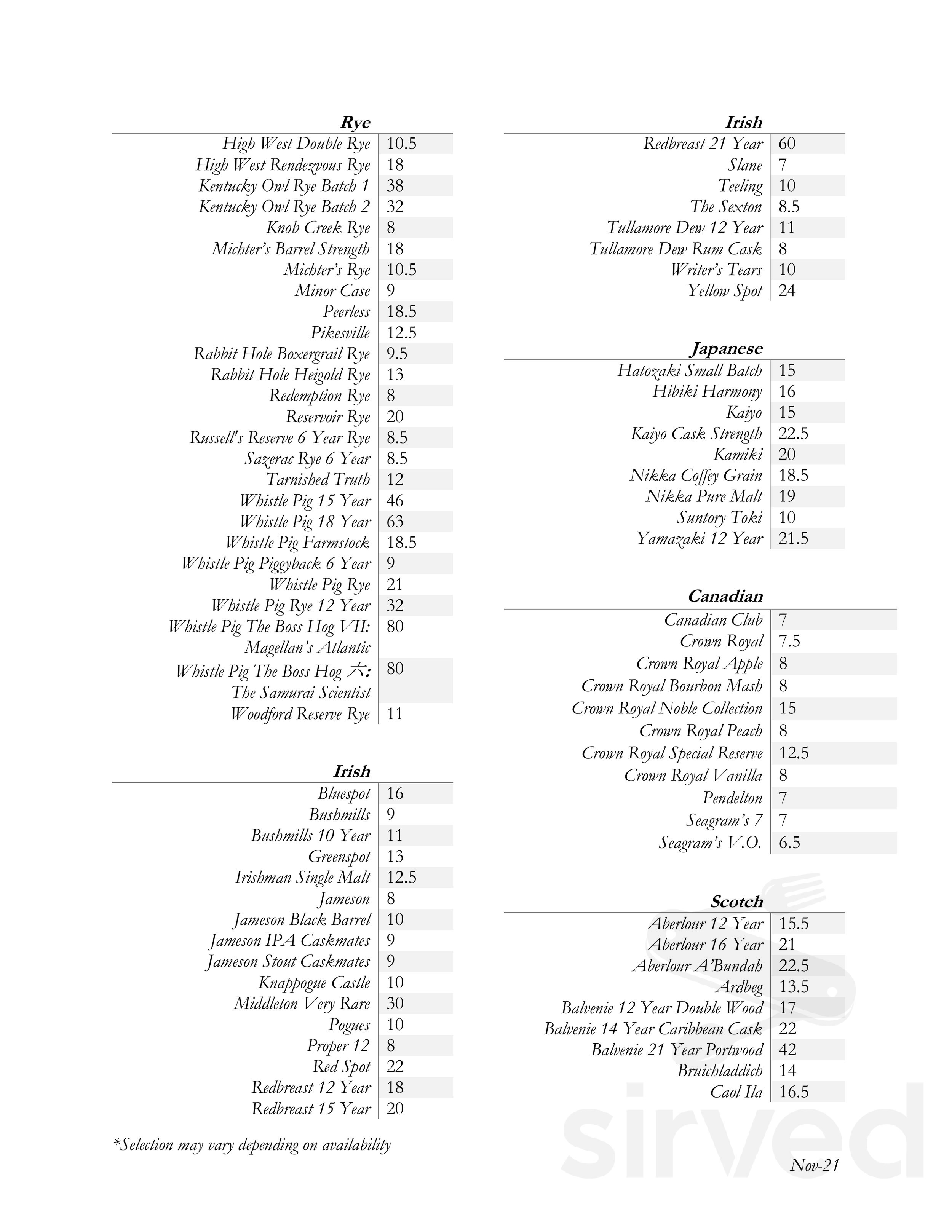 BILLY'S menu in Roanoke, Virginia, USA