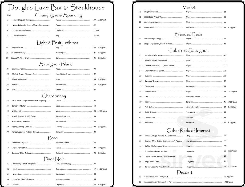 Menu for Douglas Lake Bar & Steakhouse in Pellston, MI | Sirved