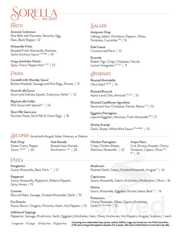 Sorella menu in Milwaukee, Wisconsin, USA
