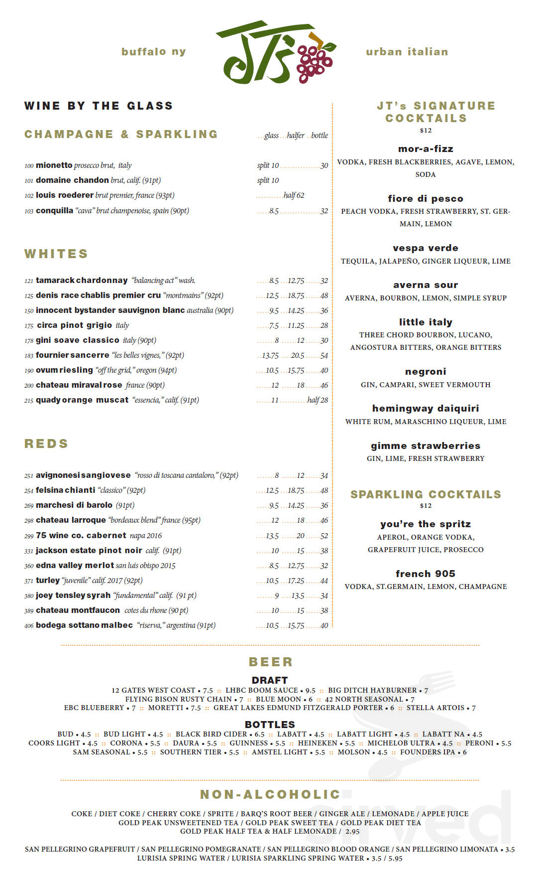 JT's Restaurant menu in Buffalo, New York, USA