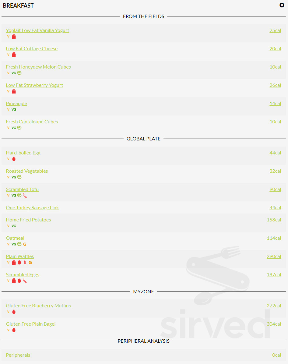 Central Campus Dining Hall menus in Burlington, Vermont, United States