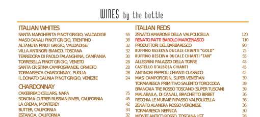 Menu for Bocca in Fairhaven, MA | Sirved