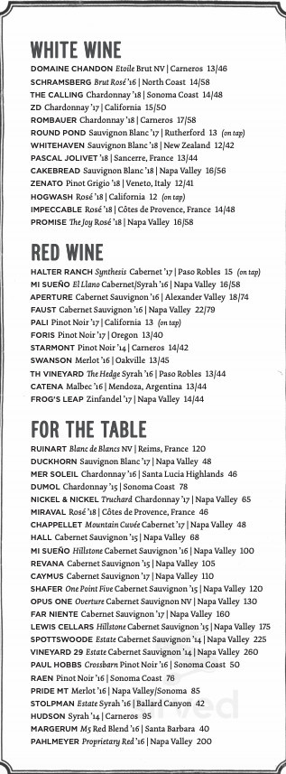 The Honor Bar menu in Palm Beach, Florida, USA