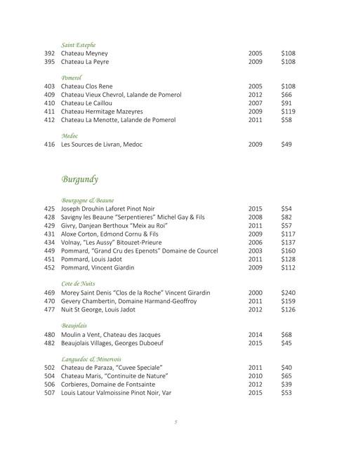 Dining Room At Von Trapp Family Lodge menu in Stowe, Vermont, USA