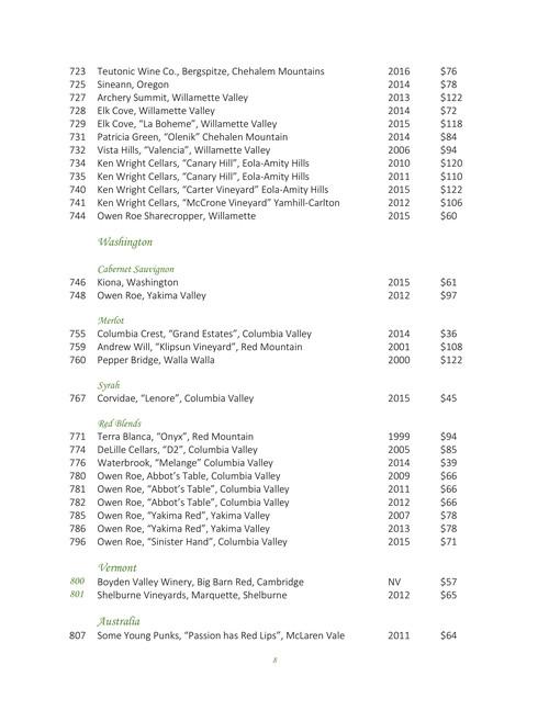 Dining Room At Von Trapp Family Lodge menu in Stowe, Vermont, USA