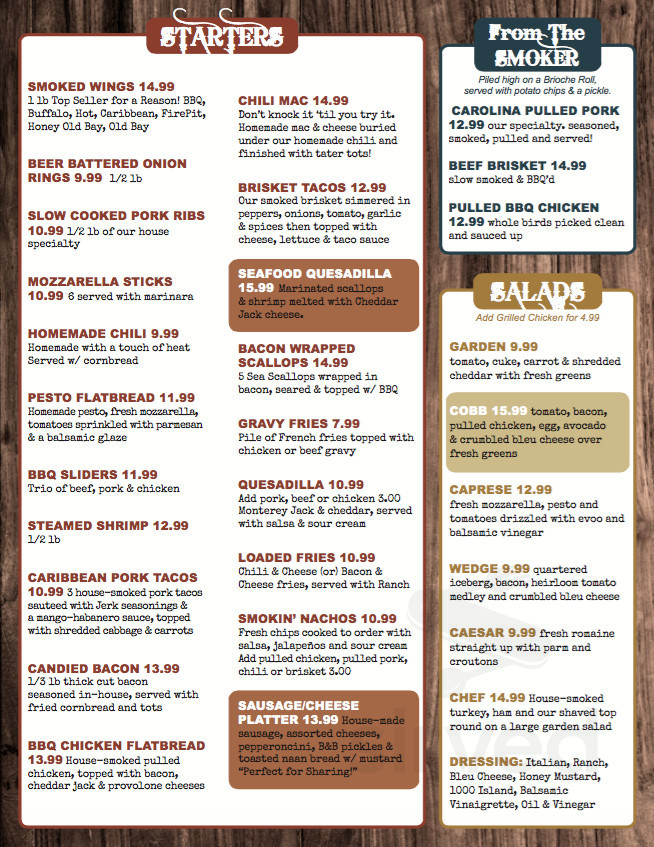 Northside Pit & Pub menus in Ocean City, Maryland, United States