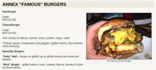 Menu for The Annex Bar & Grille in Solon, OH | Sirved
