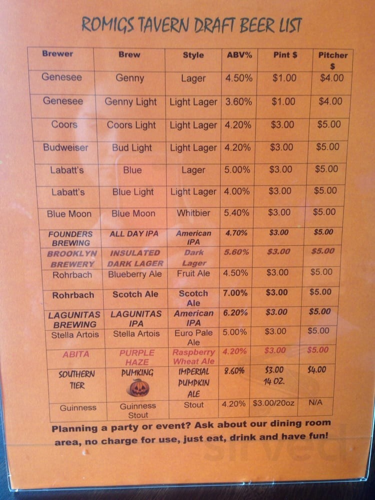 Romig's Tavern menu in Rochester, New York, USA