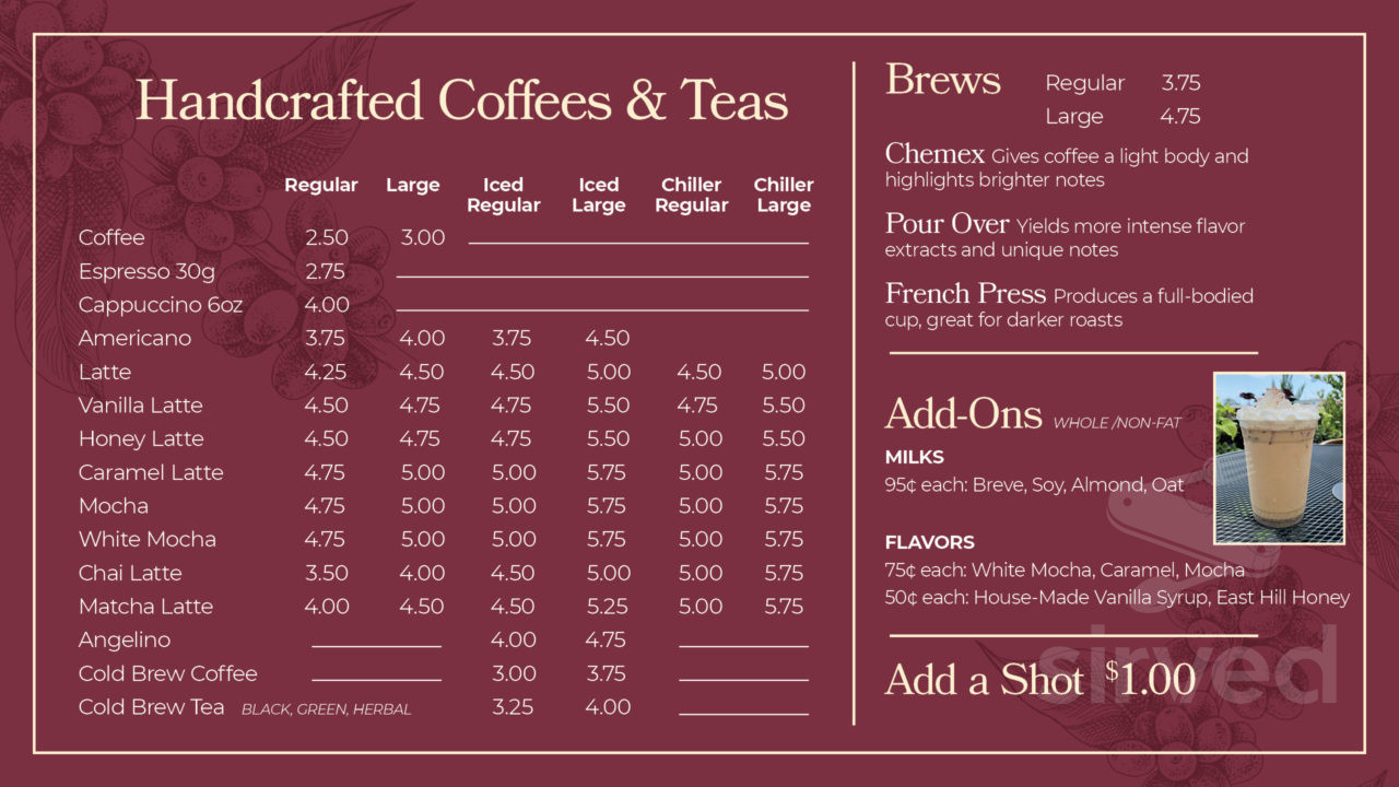 The Bodacious Brew Thru menu in Pensacola, Florida, USA