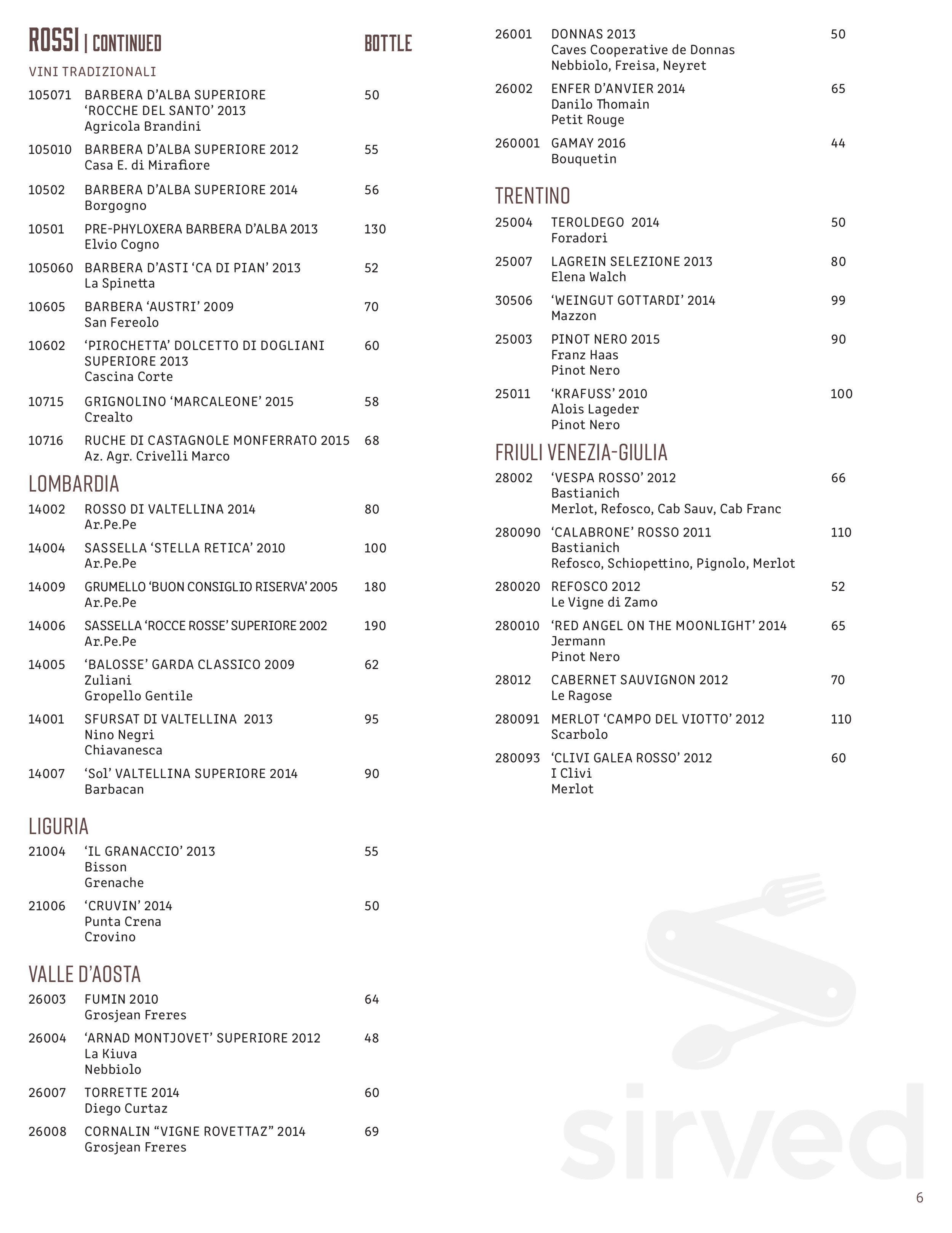 Terra at Eataly Boston menu in Boston, Massachusetts, USA