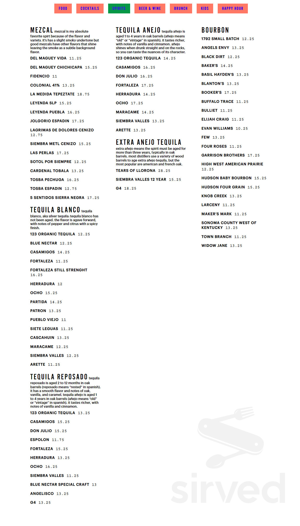 Menu - New York NY's MEXiCUE | Sirved