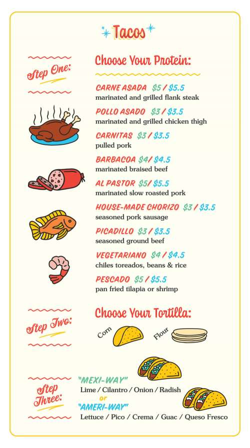 La Bodega menu in Pittsburgh, Pennsylvania, USA