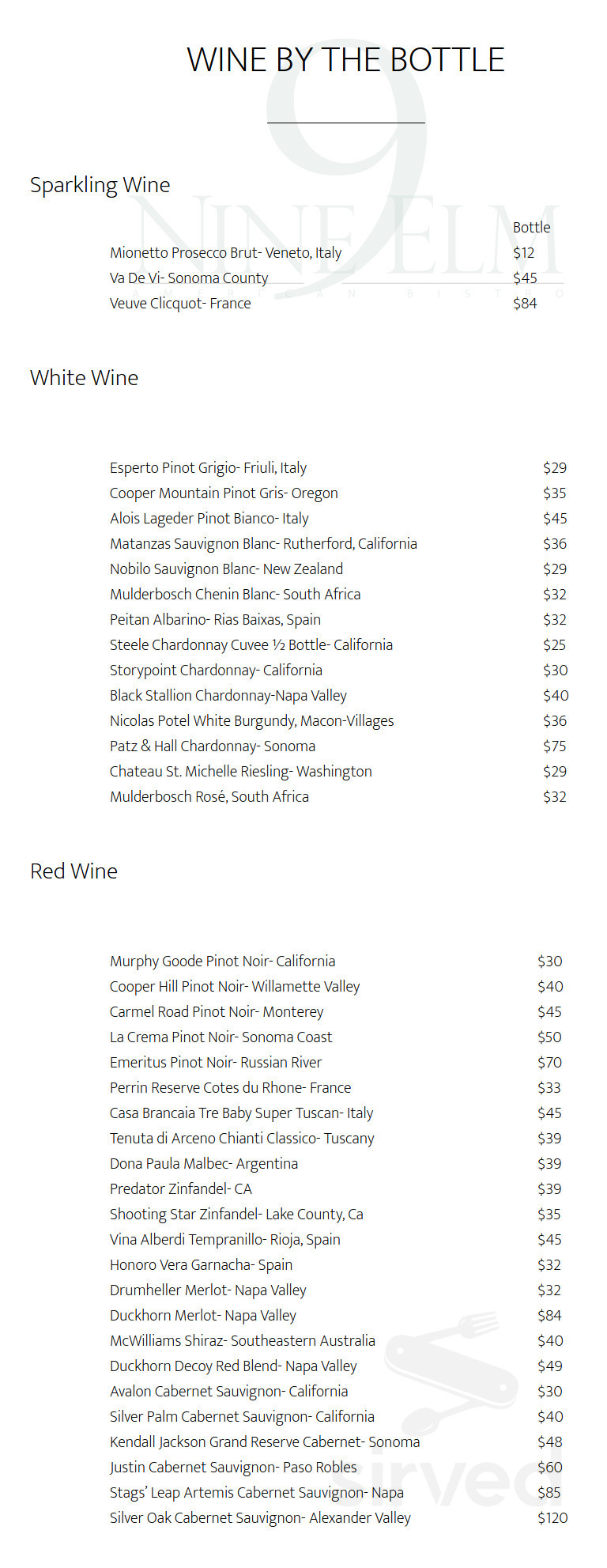Menu for 9 Elm American Bistro in Danvers, MA | Sirved