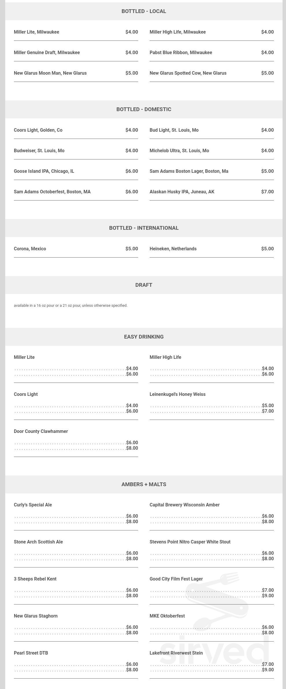 1919 Kitchen & Tap menu in Green Bay, Wisconsin, USA