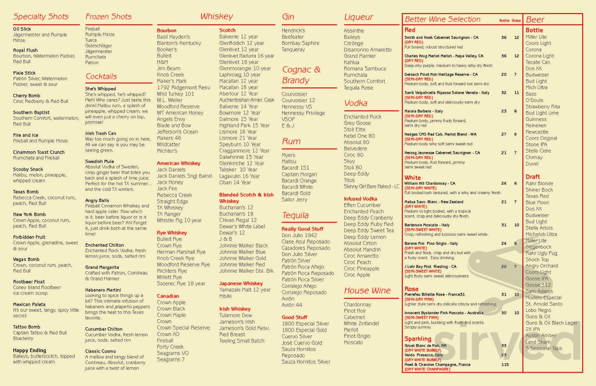Bottoms Up Bar & Grill menu in Odessa, Texas, USA