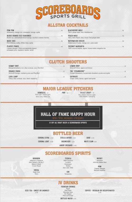 Scoreboards Sports Grill menu in Lynchburg, Virginia, USA