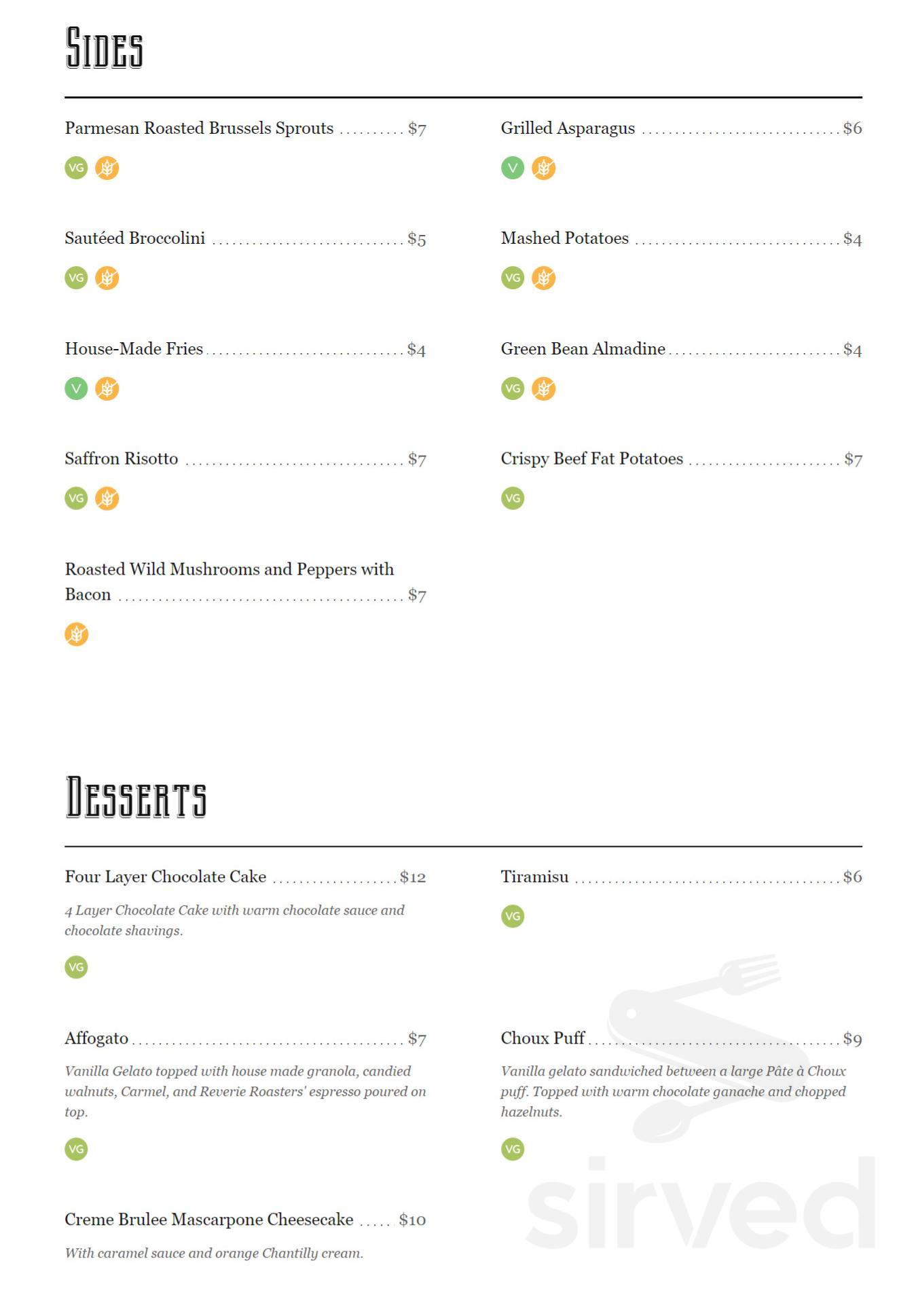 Vora Restaurant European menu in Wichita, Kansas, USA