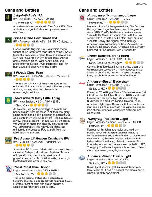 The Portland Ale House menu in Portland, Connecticut, USA