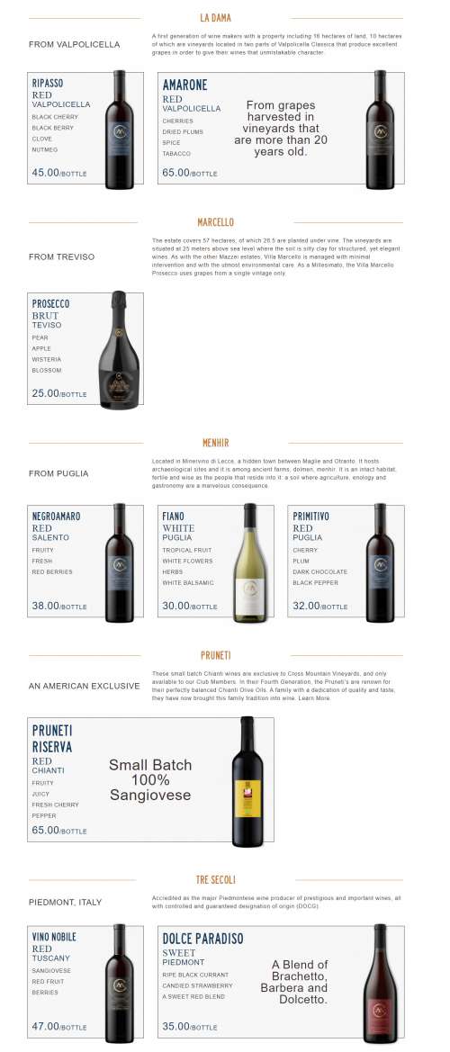 Cross Mountain Vineyards menu in Fredericksburg, Texas, USA