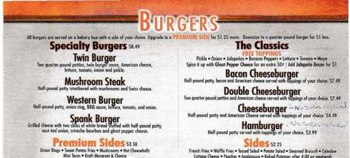 Menu for Gilbert Station Bar and Grill in Burkettsville, OH | Sirved