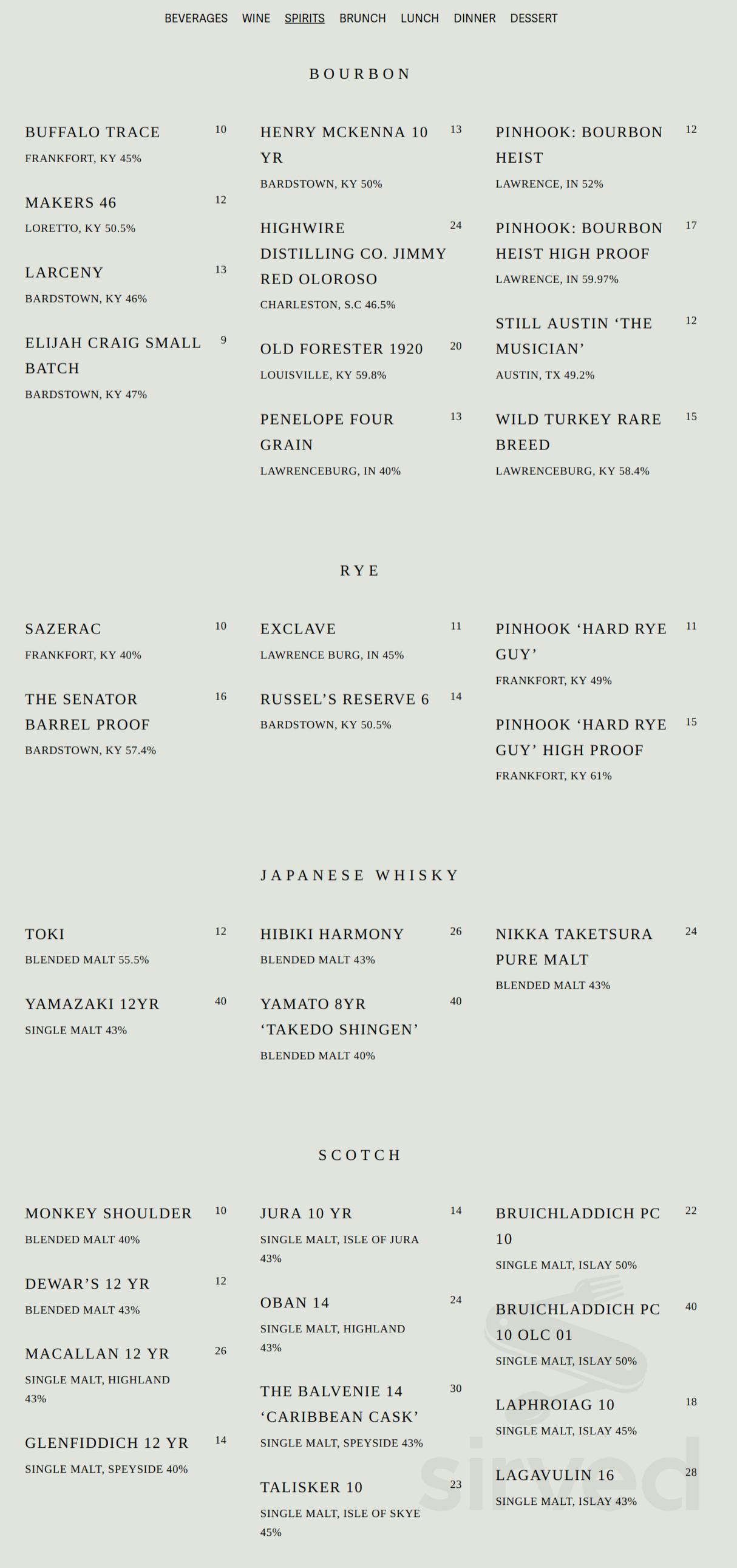 Restaurant and Bar at The Chloe menu in New Orleans, Louisiana, USA