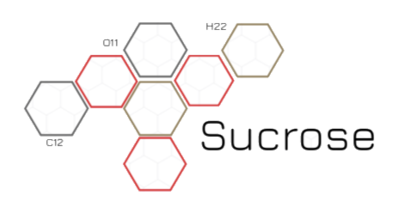 Menu for Sucrose Bakery in St Charles, MO | Sirved
