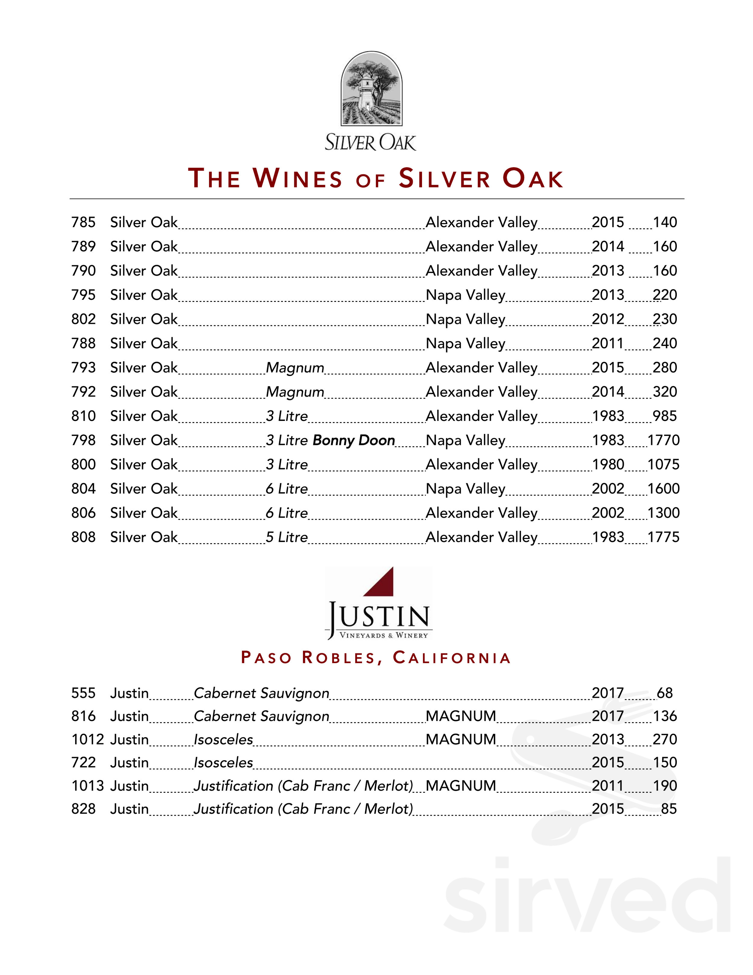 Whaling Station restaurant menu in Monterey, California, USA