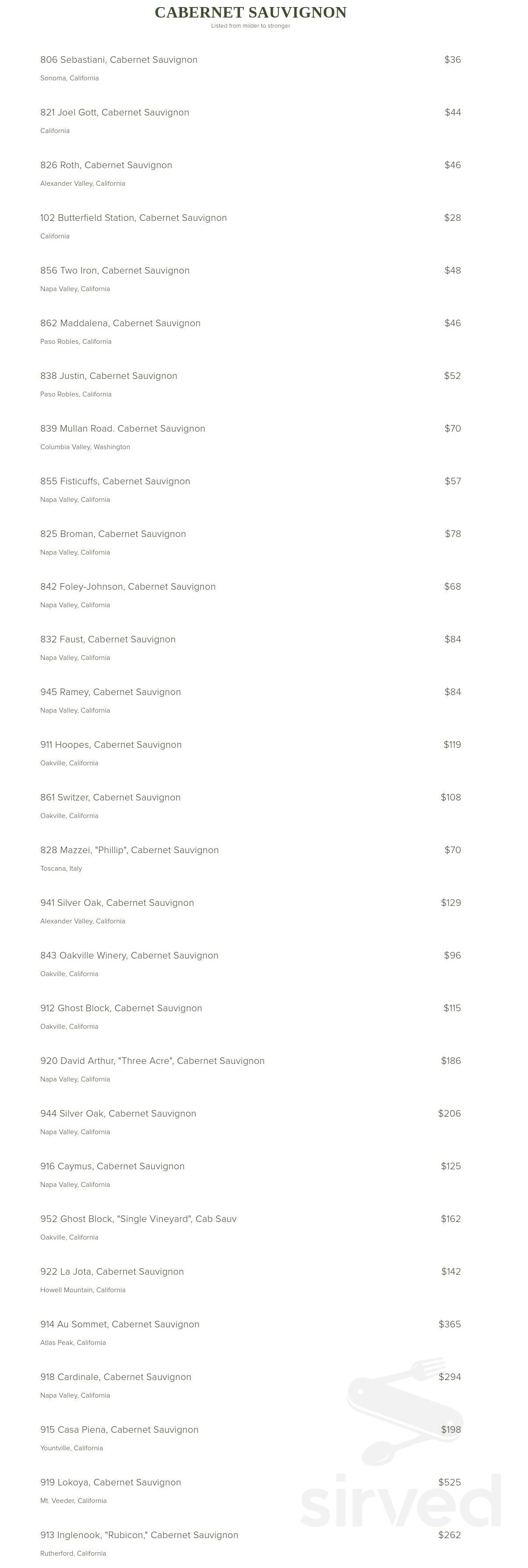 Benvenuti's menus in Norman, Oklahoma, United States