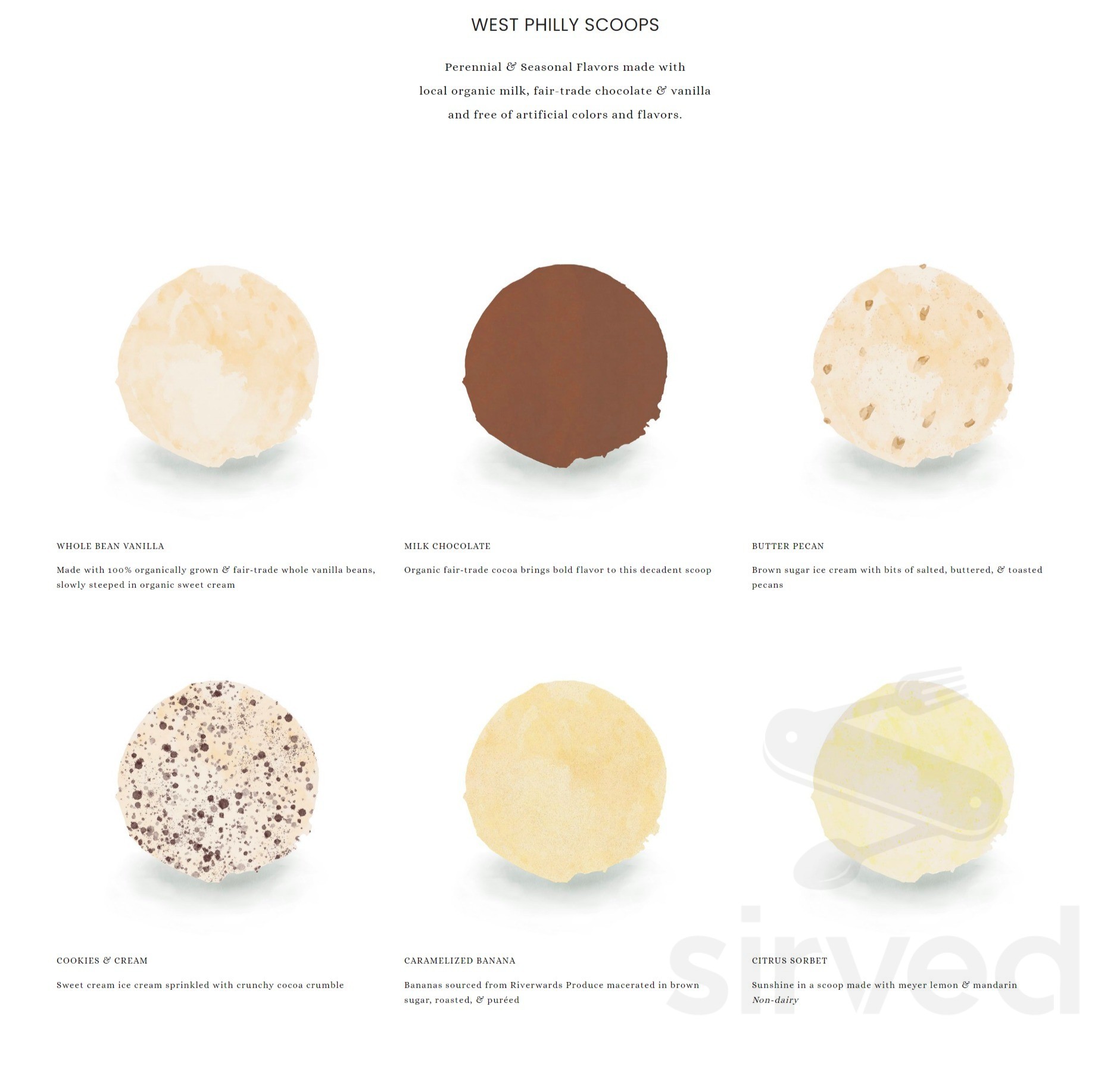 Weckerly's Ice Cream menu in Philadelphia, Pennsylvania, USA