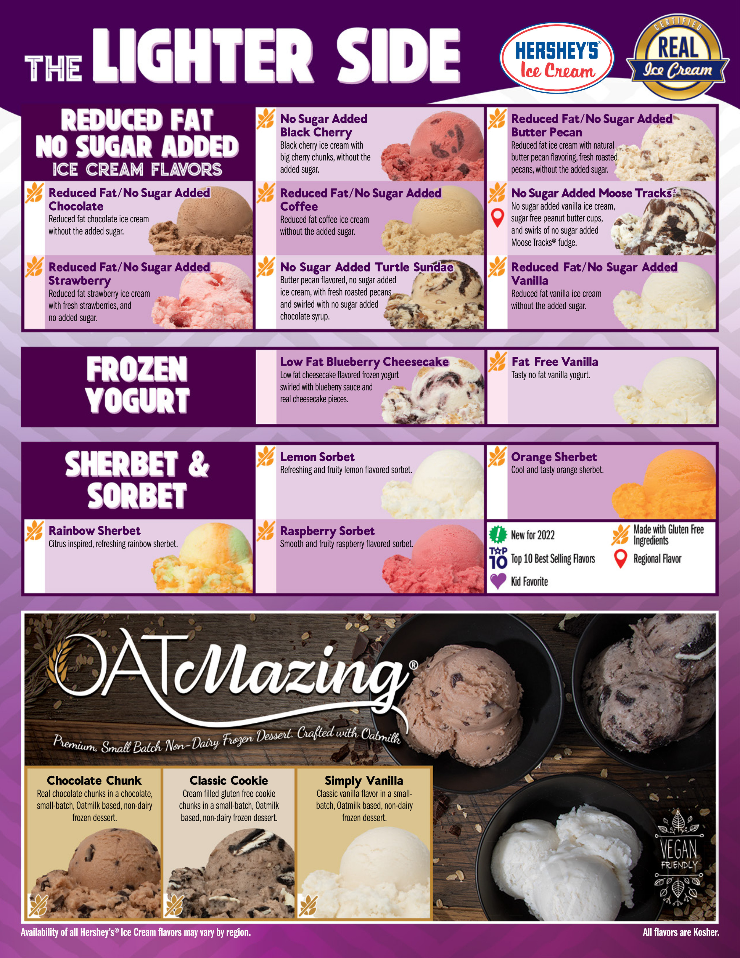 Menu - Lumberton NC's Hershey's Ice Cream | Sirved