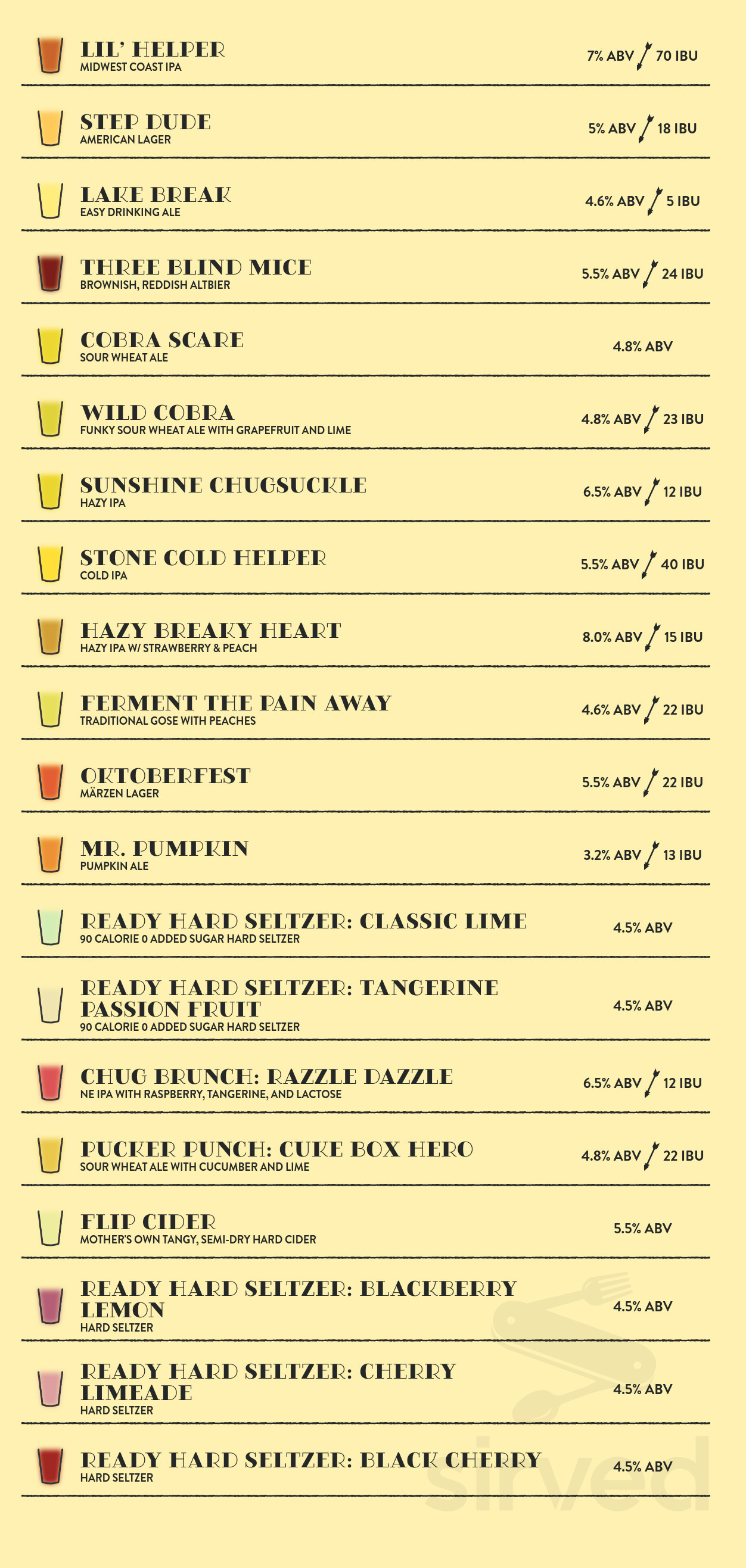 Mother's Brewing Company menu in Springfield, Missouri, USA