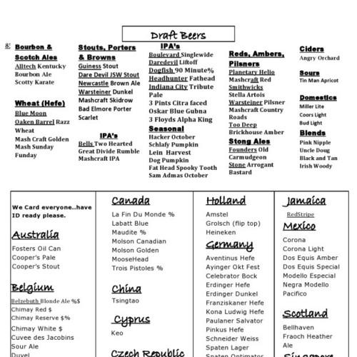 Shallo's Antique Restaurant & Brewhaus menu in Indianapolis, Indiana, USA