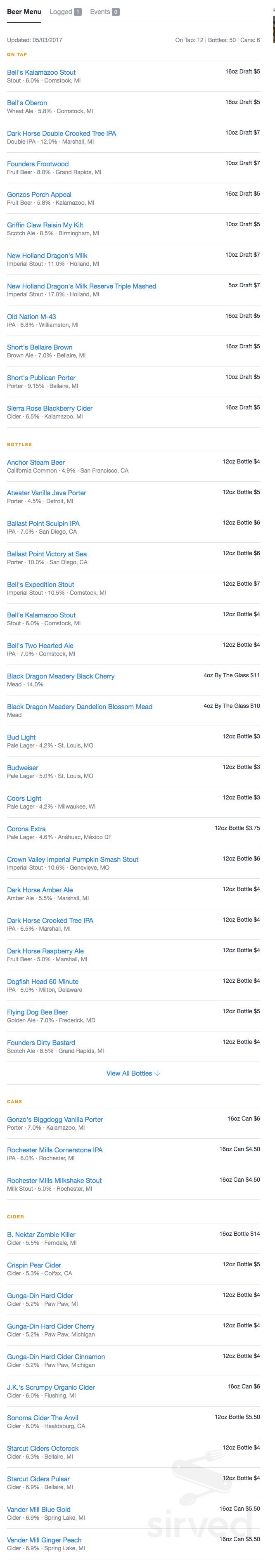 Menu for Four Roses Cafe in Plainwell, MI | Sirved